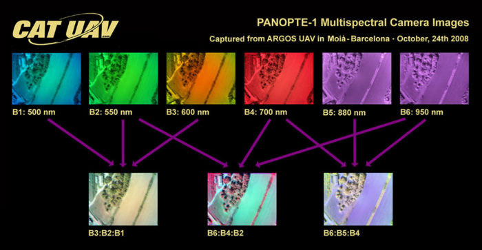 CATUAV | Multispectral Hyperspectral Imagery